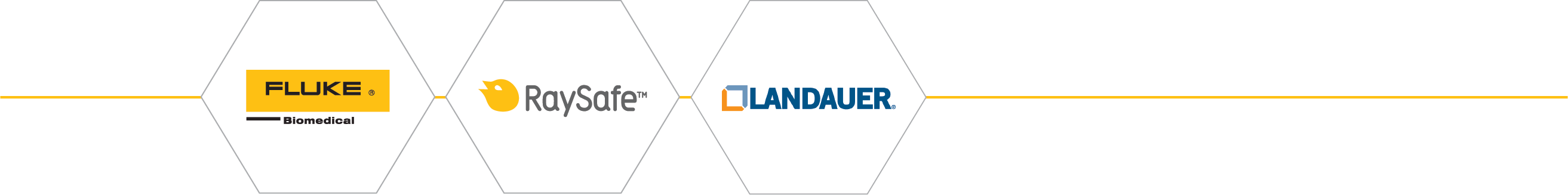 BIR corporate members - British Institute of Radiology